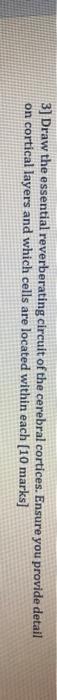 Solved 3] Draw the essential reverberating circuit of the | Chegg.com