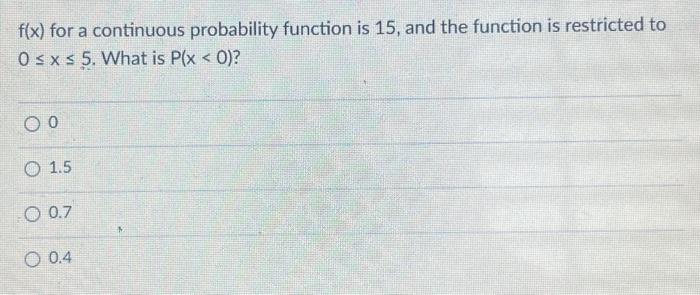 Solved f(x) for a continuous probability function is 15 , | Chegg.com
