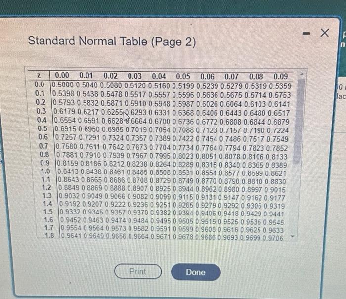 Standard Normal Table (Page 2) clack view page 1 | Chegg.com