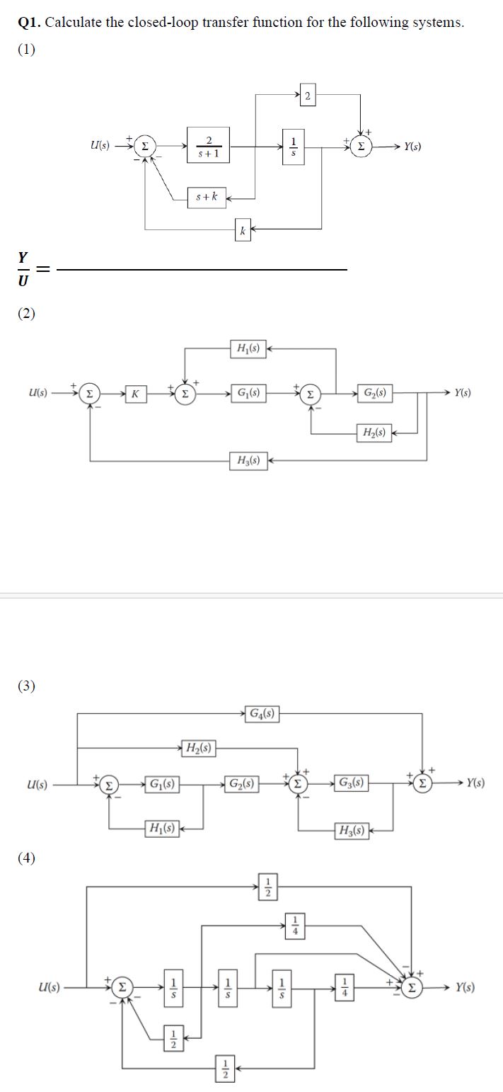 Solved Q1. ﻿Calculate the closed-loop transfer function for | Chegg.com