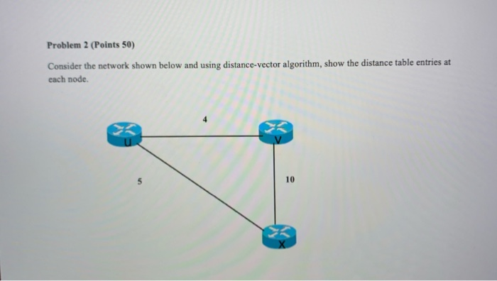 Solved Problem 1 (Points 50) Consider the network shown | Chegg.com