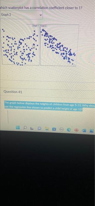 Solved Which scatterplot has a correlation coefficient | Chegg.com