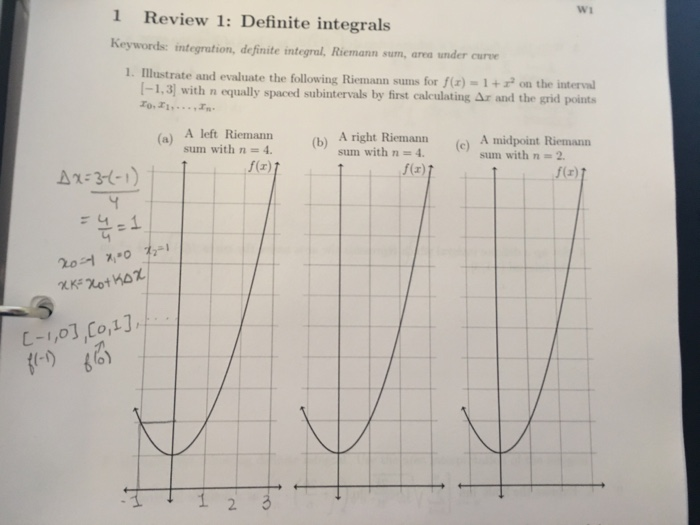 Solved WI 1 Review 1: Definite integrals Keywords: | Chegg.com