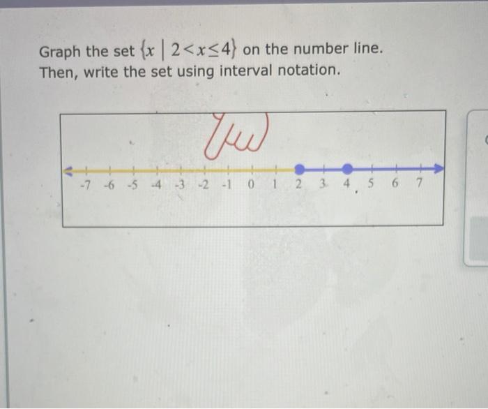 Solved Graph the set (x | 2 | Chegg.com