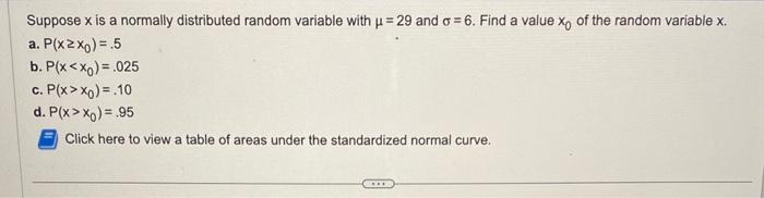 Solved Suppose x is a normally distributed random variable | Chegg.com