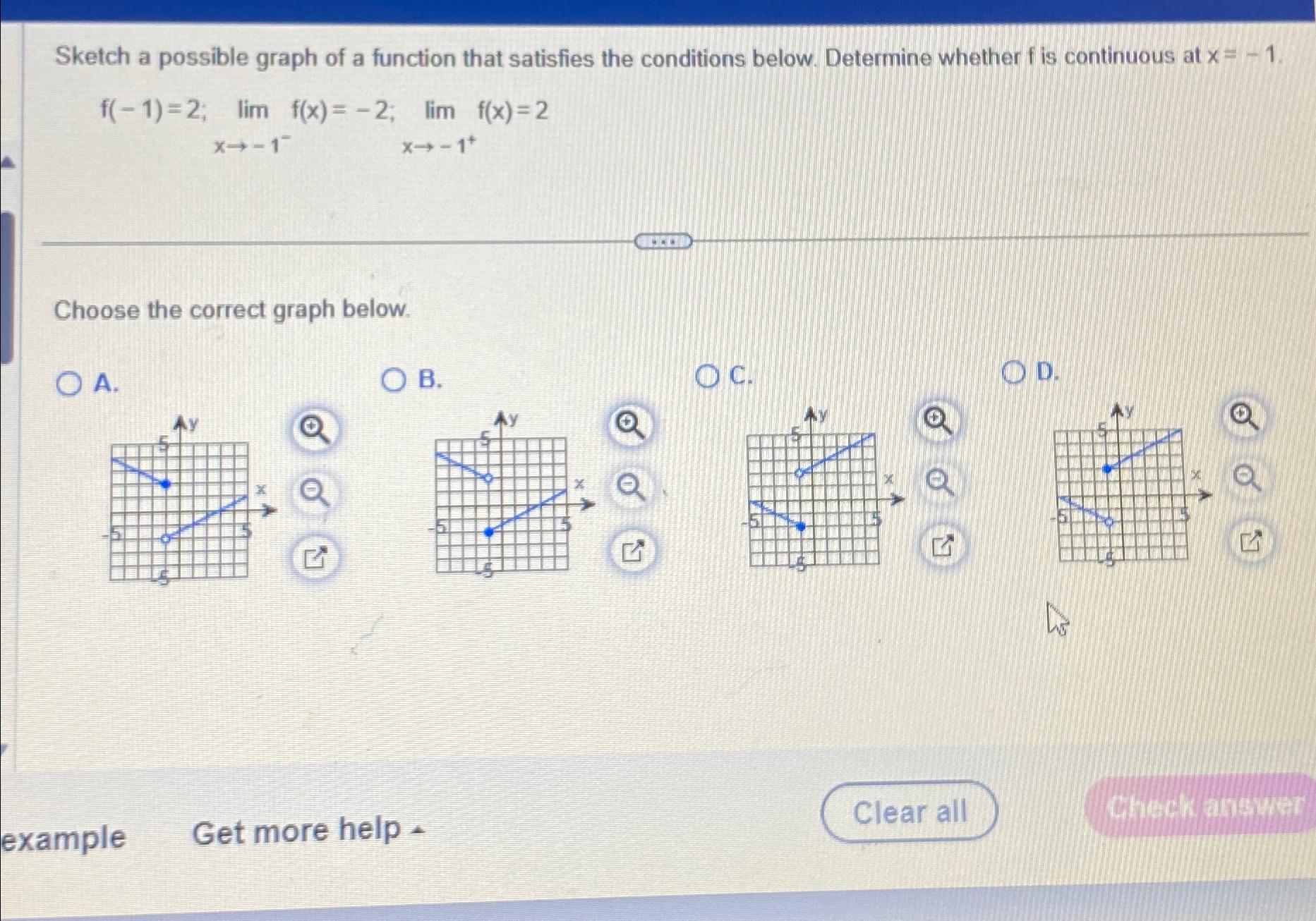 Solved Sketch a possible graph of a function that satisfies | Chegg.com