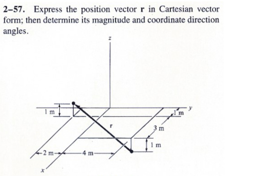 Solved 2 57 ﻿express The Position Vector R ﻿in Cartesian
