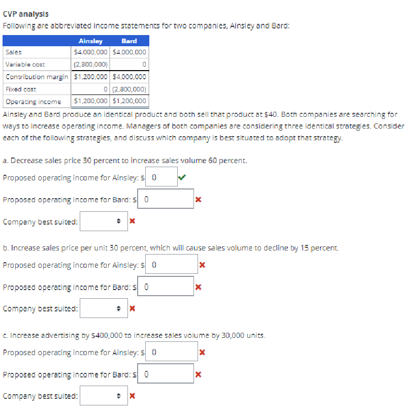 Solved PLEASE INCLUDE CALCULATIONS CVP analysisFollowing are | Chegg.com