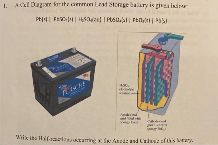 Solved A Cell Diagram for the common Lead Storage battery is | Chegg.com