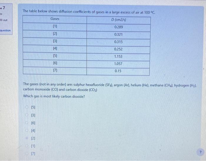 The diffusion coefficient of hydrogen (H2) in air is | Chegg.com