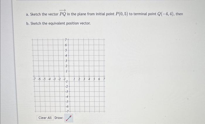 Solved a. Sketch the vector PQ in the plane from initial | Chegg.com