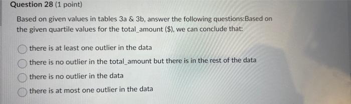 Solved categories, see tables 3a and b. Table 3a: | Chegg.com