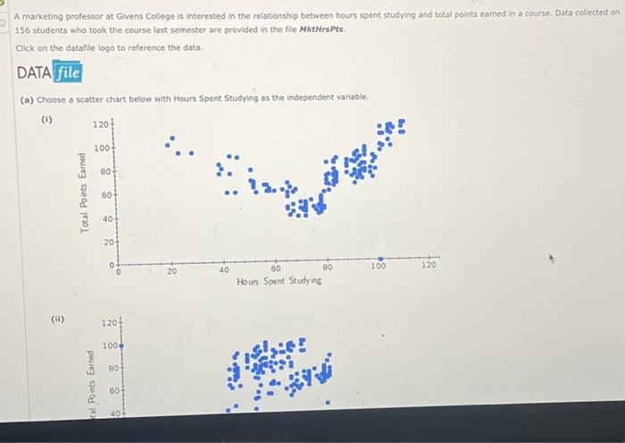 Solved A marketing professor at Givens College is interested | Chegg.com