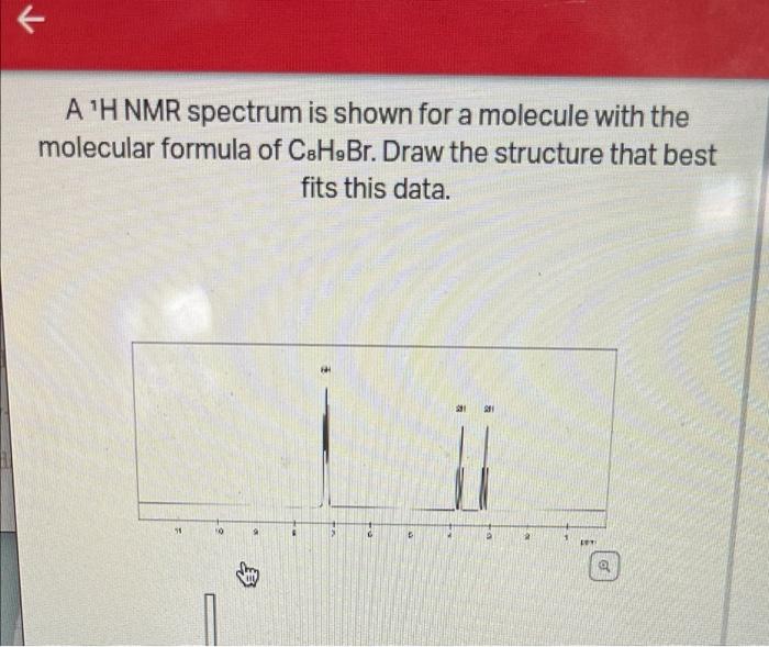 Solved У A'H NMR spectrum is shown for a molecule with the | Chegg.com