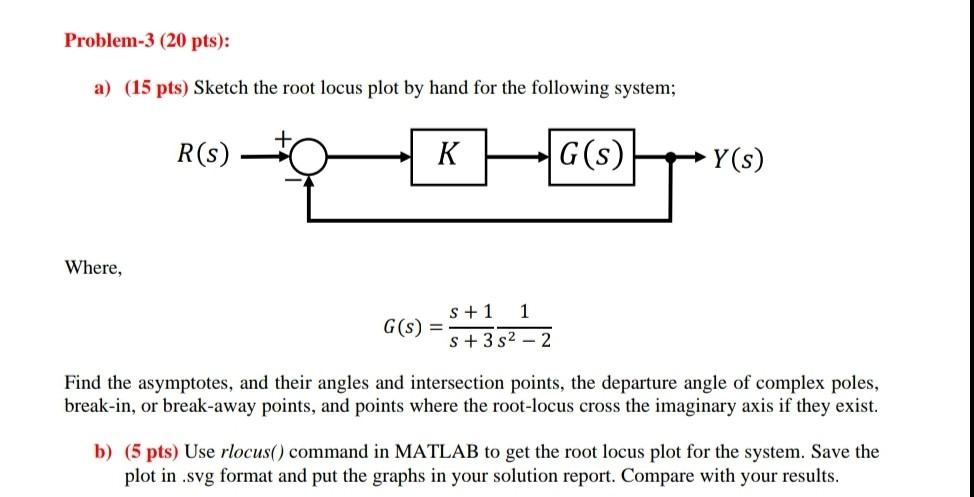 Solved a) (15 pts) Sketch the root locus plot by hand for | Chegg.com