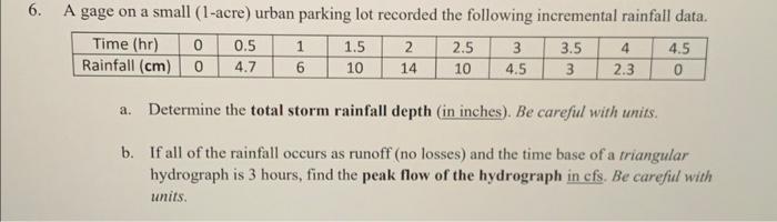 Solved a. Determine the total storm rainfall depth (in | Chegg.com