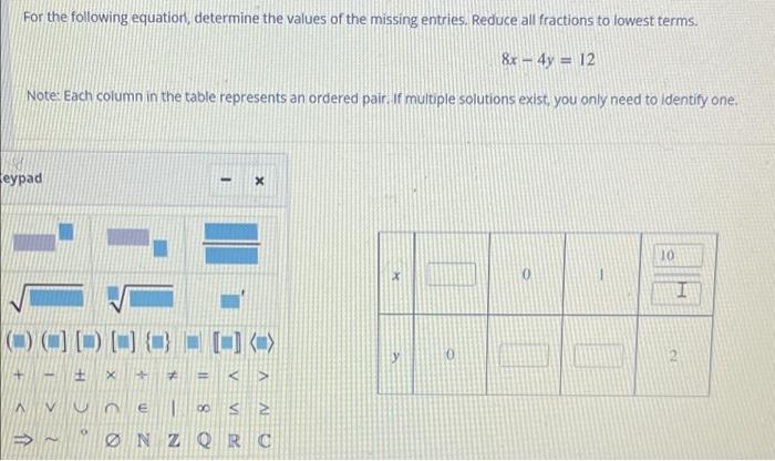 Solved For the following equation determine the values of | Chegg.com