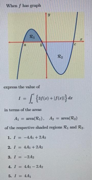 Solved When f has graph Ri a R2 express the value of I = - S | Chegg.com