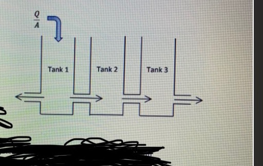Solved problem 1. Problem 4. (20 points) Simplify the block | Chegg.com