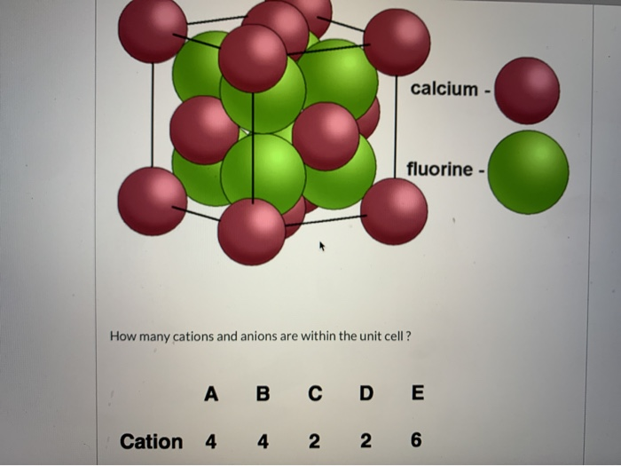 Solved Question 7 2 pts Within the BaTiO3 structure, Ti4+ | Chegg.com Solved Question 7 2 pts Within the BaTiO3 structure, Ti4+ | Chegg.com