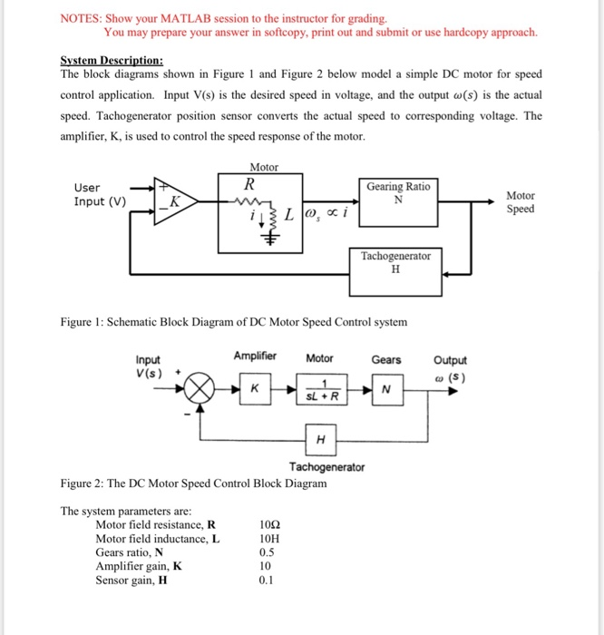 Solved NOTES: Show your MATLAB session to the instructor for | Chegg.com