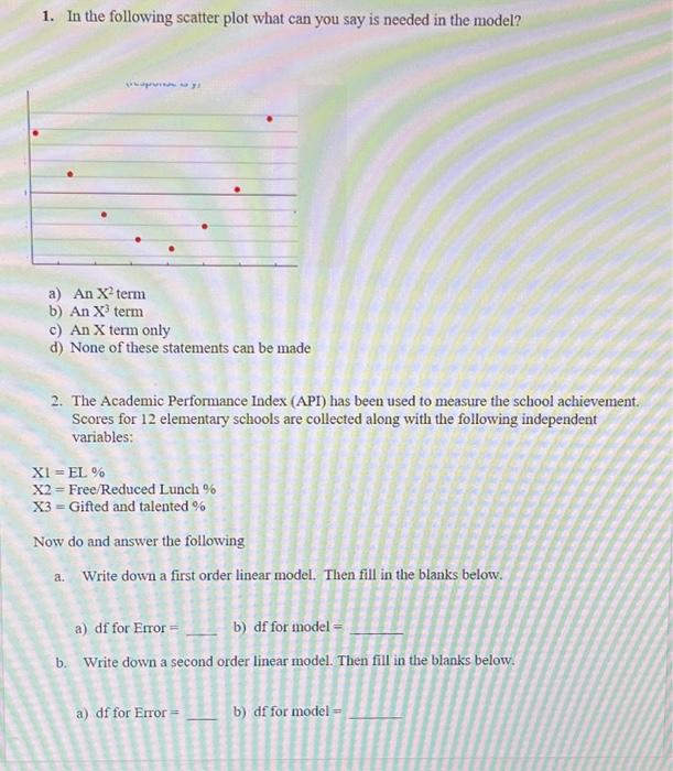 Solved 1. In the following scatter plot what can you say is | Chegg.com