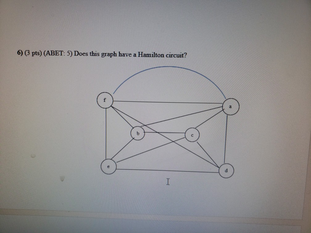 Solved 6) (3 pts) (ABET: 5) Does this graph have a Hamilton | Chegg.com Solved 6) (3 pts) (ABET: 5) Does this graph have a Hamilton | Chegg.com