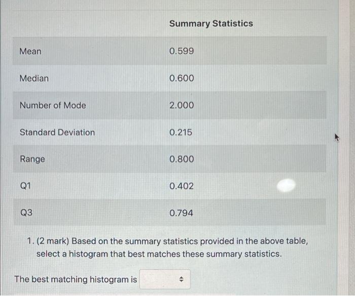 Solved Mean Median Number of Mode Standard Deviation. Range | Chegg.com