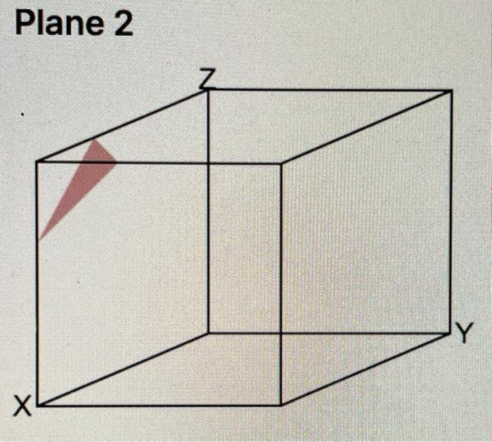 Solved Plane 1 Dlano? Plane 3 | Chegg.com