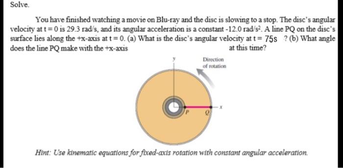 Solved Direction of rotation P Q a) What is the disc's | Chegg.com