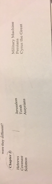 1 . Compare and contrast the Assyrian and Persian | Chegg.com