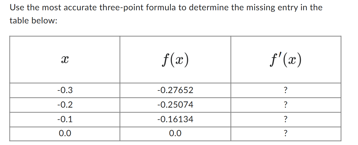 Solved Use the most accurate three-point formula to | Chegg.com