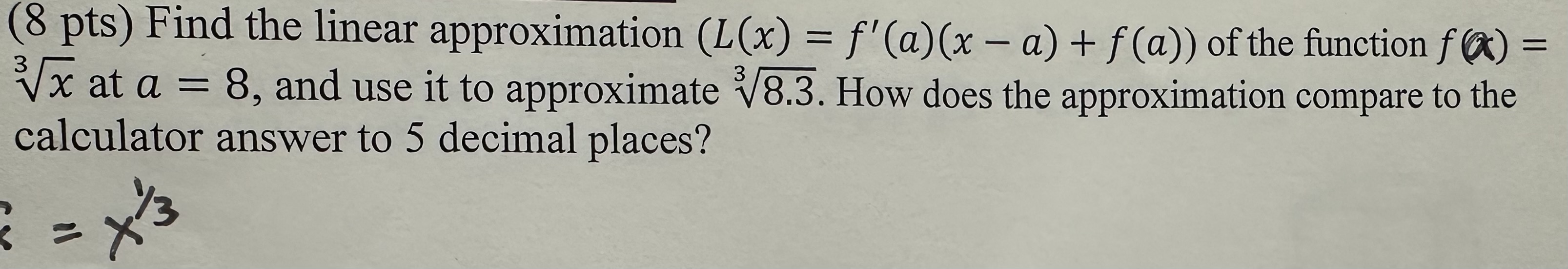 Solved Find the linear approximation (L(x)=f'(a)(x-a)+f(a)) | Chegg.com