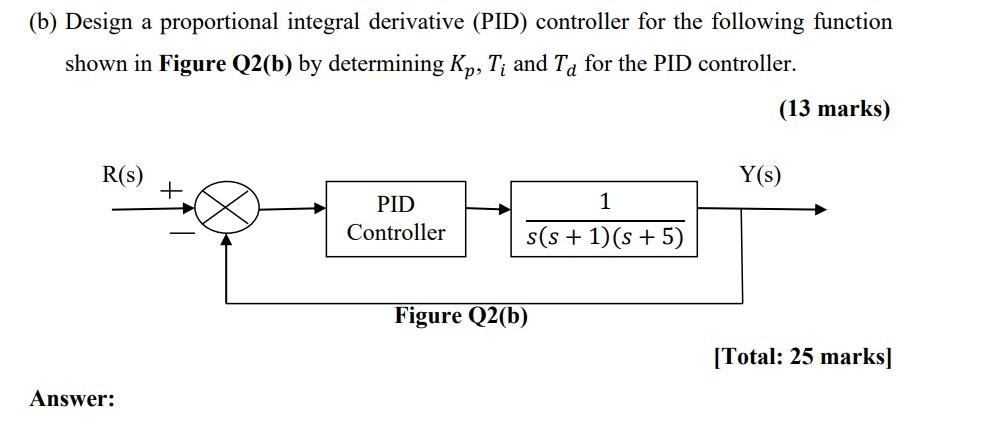 Solved (b) Design a proportional integral derivative (PID) | Chegg.com