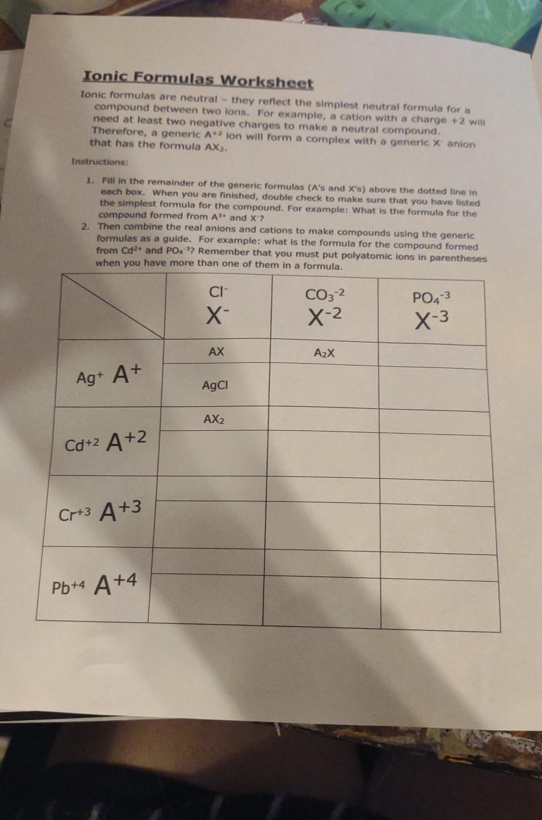 Solved Ionic Formulas Worksheet Ionic formulas are neutral - | Chegg.com