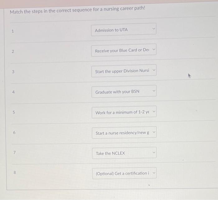 [Solved]: Match the steps in the correct sequence for a nur