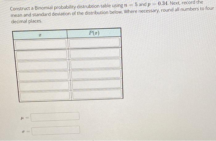 Solved Construct a Binomial probability distrubtion table | Chegg.com