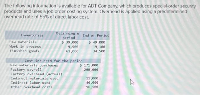 Solved The following information is available for ADT | Chegg.com
