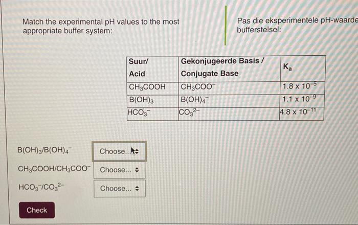 Solved Match the experimental \\( \\mathrm{pH} \\) values to | Chegg.com