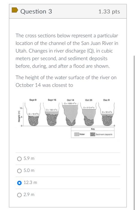 Solved The cross sections below represent a particular | Chegg.com