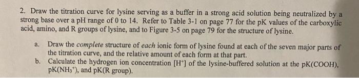 Solved 2. Draw the titration curve for lysine serving as a | Chegg.com