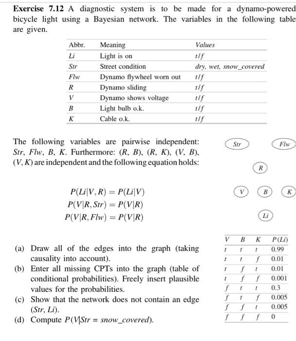 Solved Exercise 7.12 A diagnostic system is to be made for a | Chegg.com