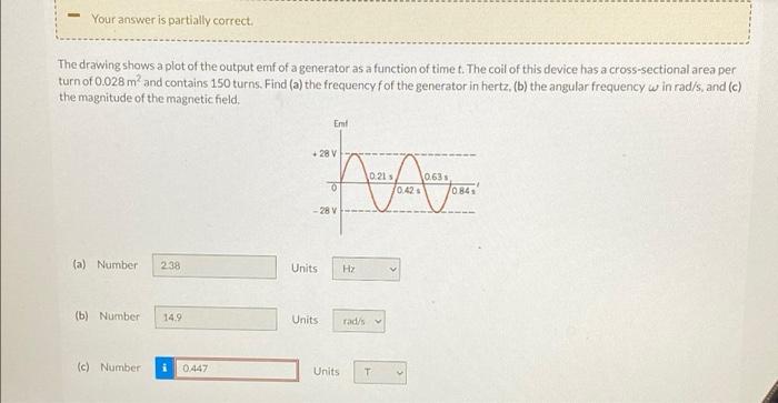 Solved The drawing shows a plot of the output emf of a | Chegg.com