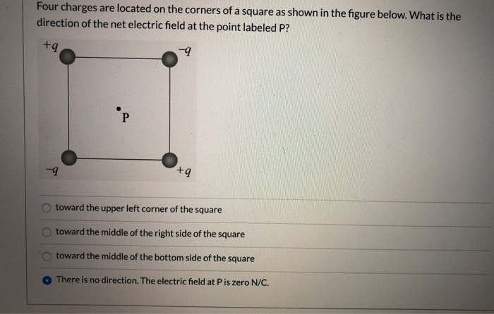 Solved Four charges are located on the corners of a square | Chegg.com