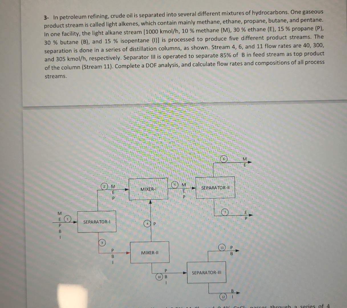 Solved 3- ﻿In petroleum refining, crude oil is separated | Chegg.com