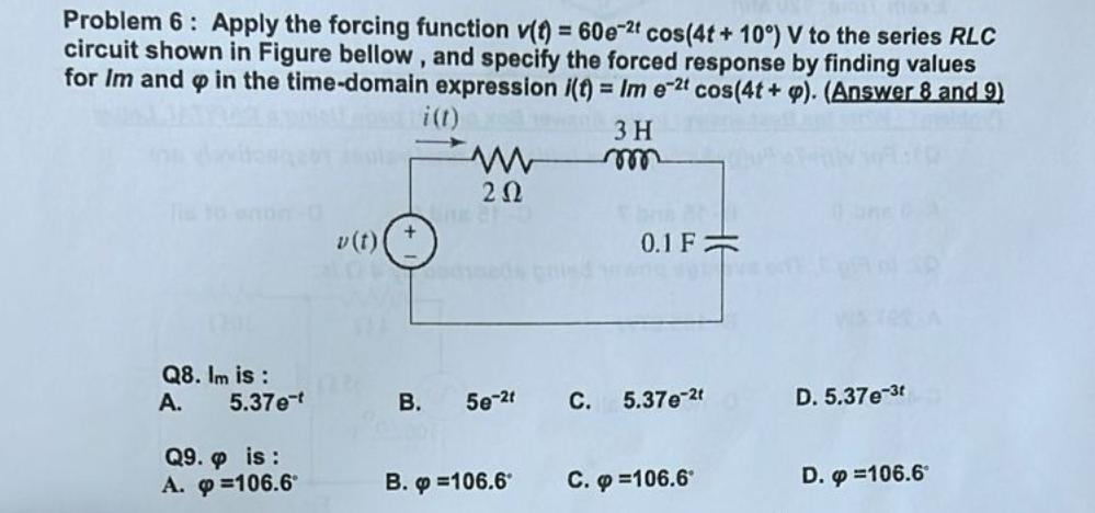 Problem 6 ﻿: Apply the forcing function | Chegg.com