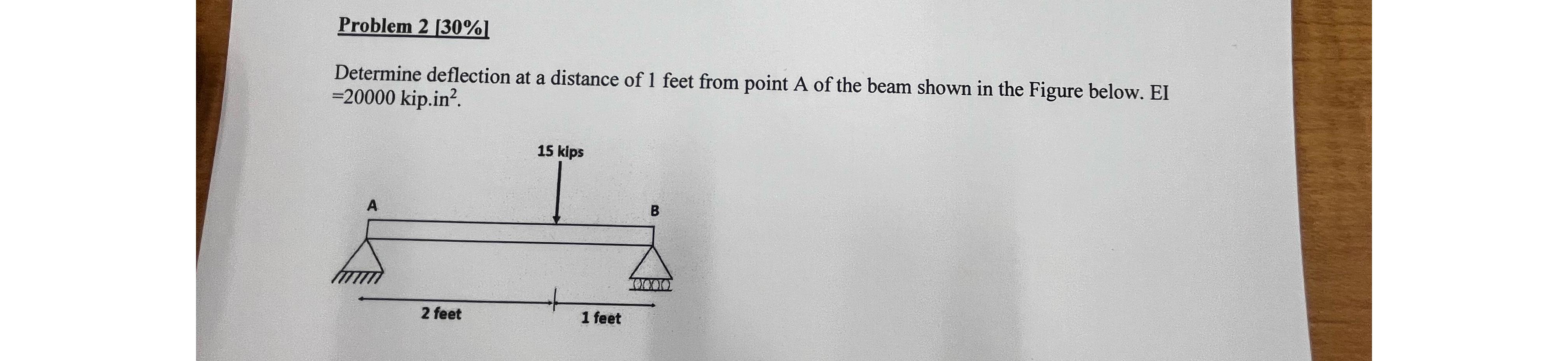 Solved Problem 2[30%]Determine deflection at a distance of 1 | Chegg.com