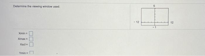 Solved Determine the viewing window used. - 12 12 Xmin= Xmax | Chegg.com