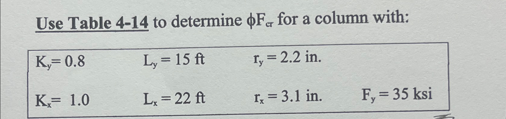 Use Table 4-14 ﻿to determine φFcr ﻿for a column | Chegg.com