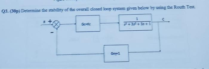 Solved Q3. (30p) Determine the stability of the overall | Chegg.com